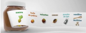 La grande saga des ingrédients Nutella