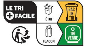 Recyclage : que veulent dire les principaux logos ? Décryptage